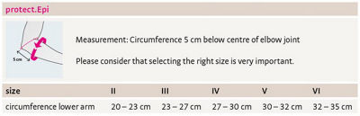 Protect epi elbow support: targeted compression | medi UK