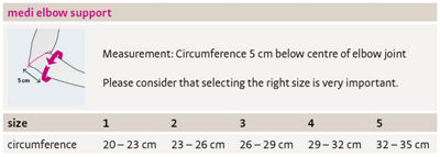 medi epico ROMS elbow orthosis | medi UK