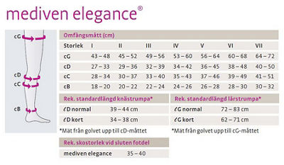 mediven elegance® kompressionsstrumpbyxor | medi webbshop
