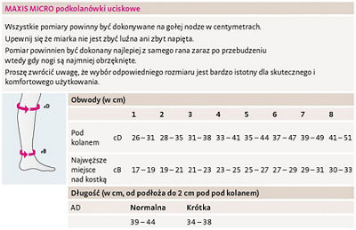 MAXIS MICRO podkolanówki uciskowe | medi sklep internetowy