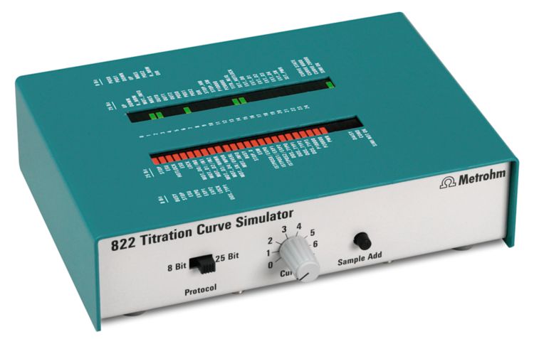 822 Titration Curve Simulator Metrohm
