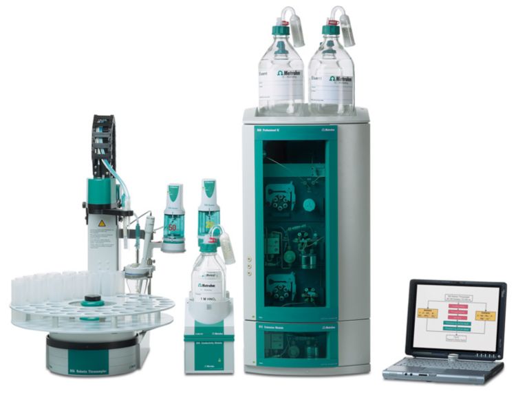 History of Metrohm IC – Part 4 | Metrohm