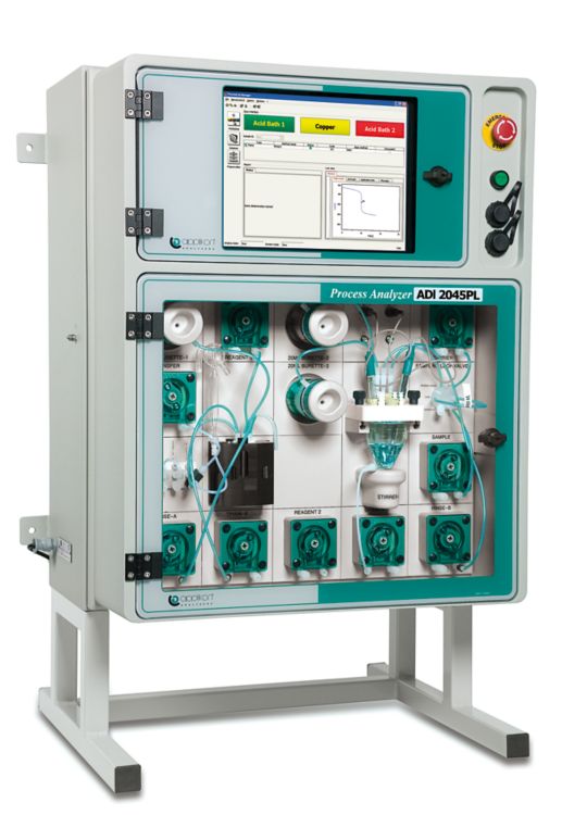 ADI 2045PL ProcessLab | Metrohm