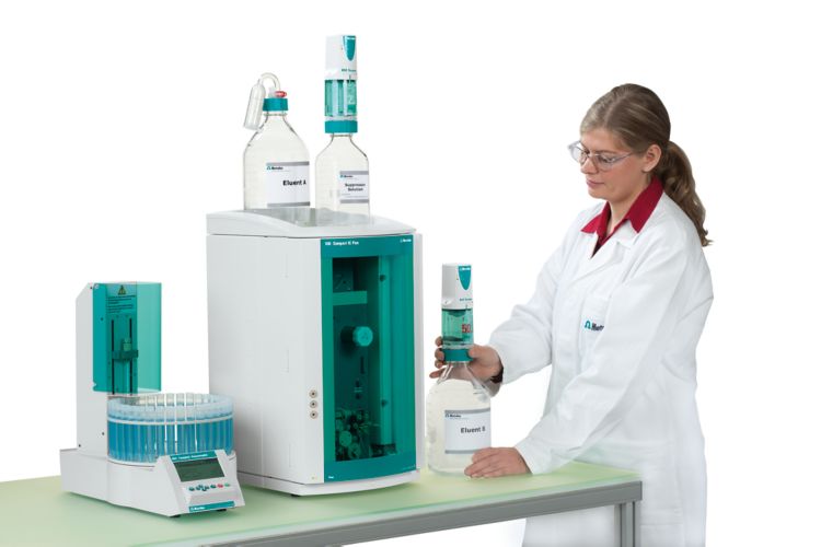 Ion chromatography | Metrohm