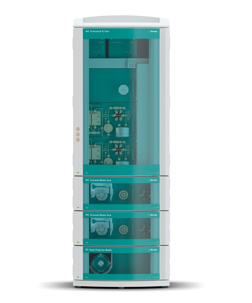 History of Metrohm IC – Part 3 | Metrohm