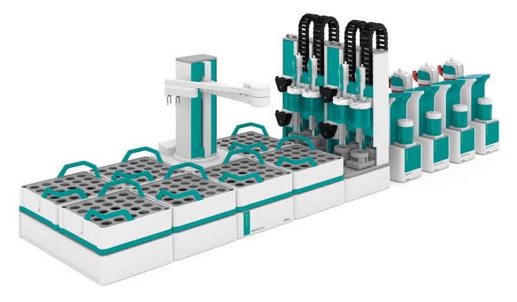 Tự động hóa với OMNIS | Metrohm