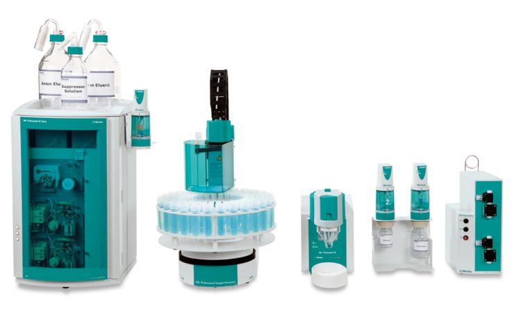 History of Metrohm IC – Part 4 | Metrohm