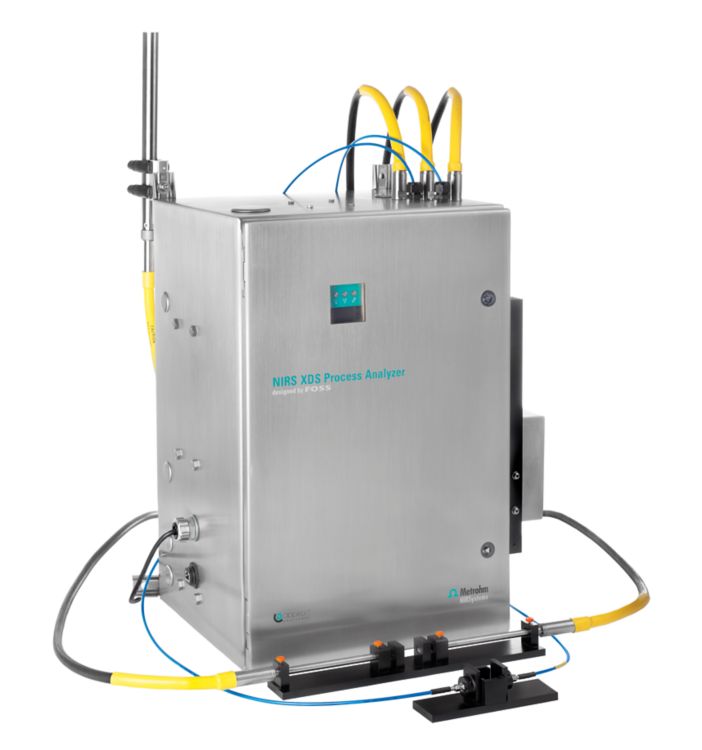 Frequently asked questions in near-infrared spectroscopy analysis ...