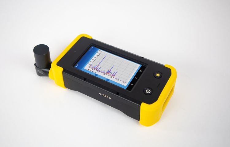 Raman Libraries | Metrohm