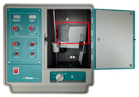 History of Metrohm IC – Part 1 | Metrohm