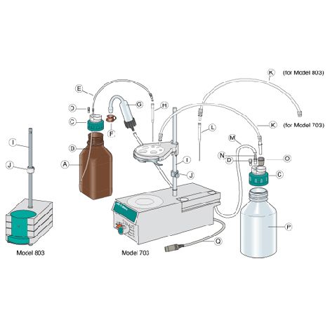 Vues éclatées Karl Fischer | Metrohm