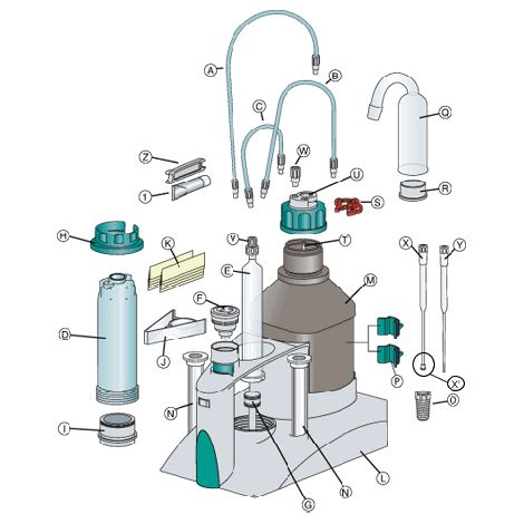 Vues éclatées Titration | Metrohm