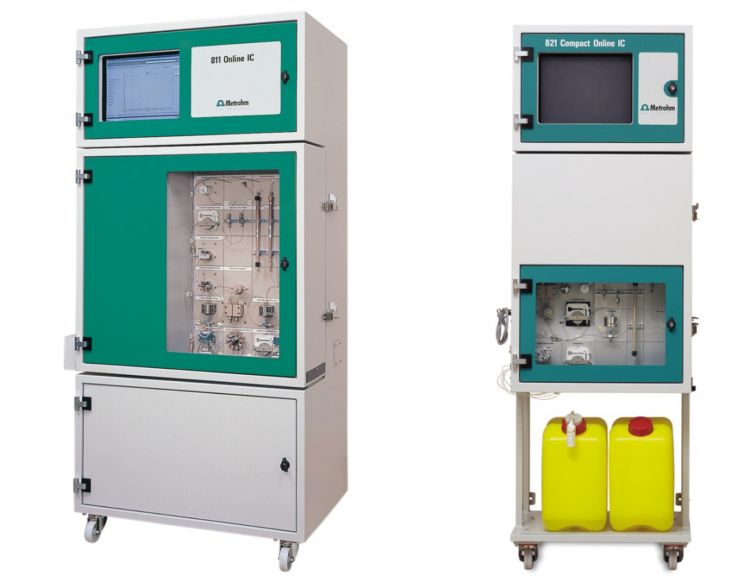 History of Metrohm IC – Part 2 | Metrohm