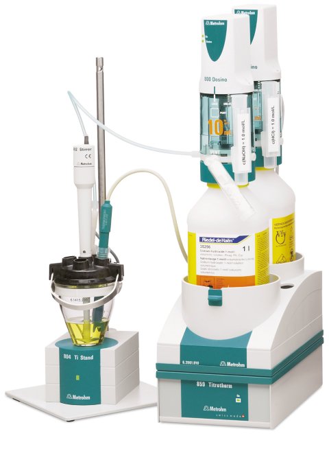 Aluminum content in coagulants and flocculants for wastewater treatment ...