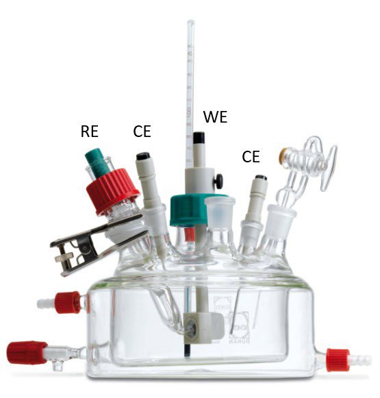 Does counter electrode (CE) size matter? | Metrohm