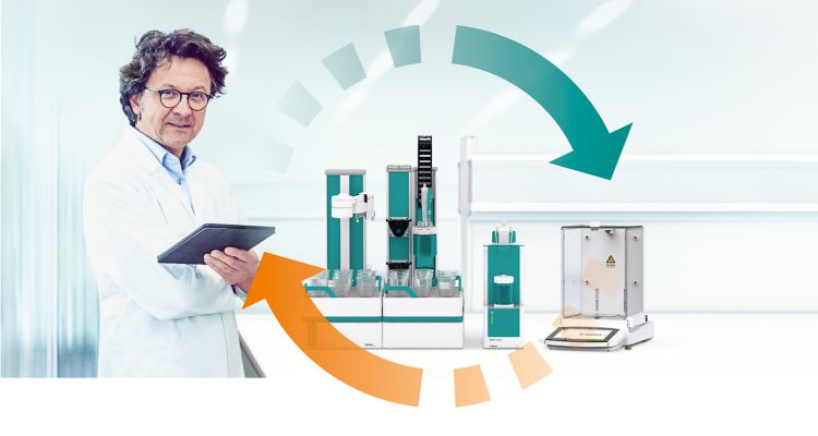 OMNIS meets Cubis® II | Metrohm