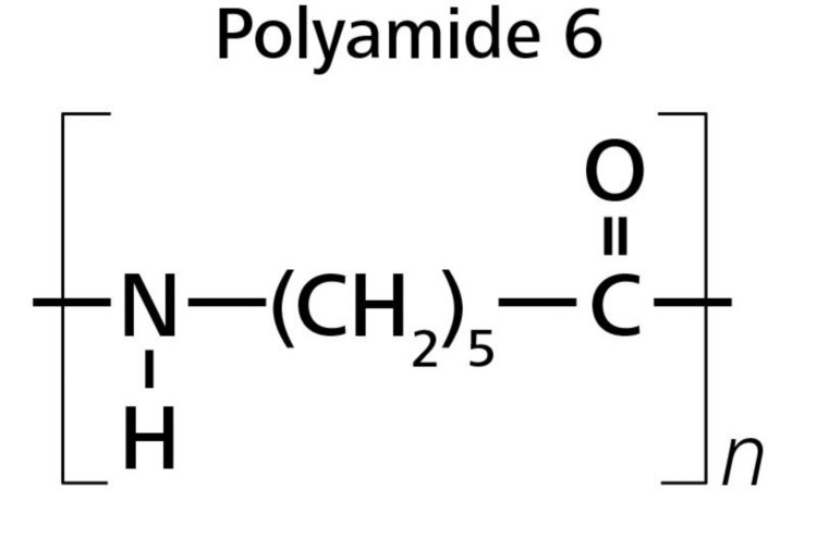 NIR spectroscopy in the polymer industry: The ideal tool for QC and ...