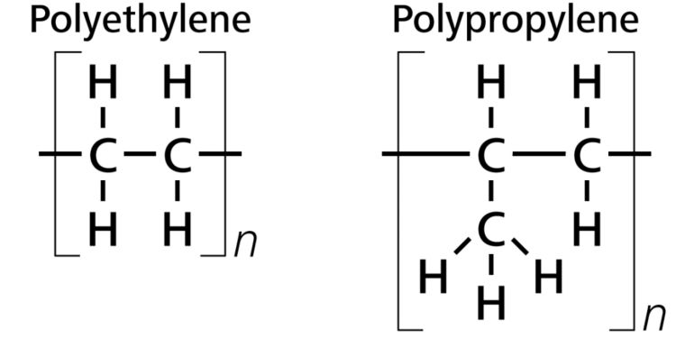 NIR spectroscopy in the polymer industry: The ideal tool for QC and ...