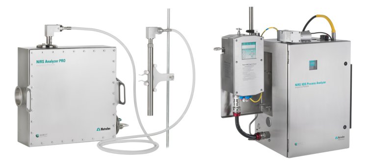 Frequently asked questions in near-infrared spectroscopy analysis ...