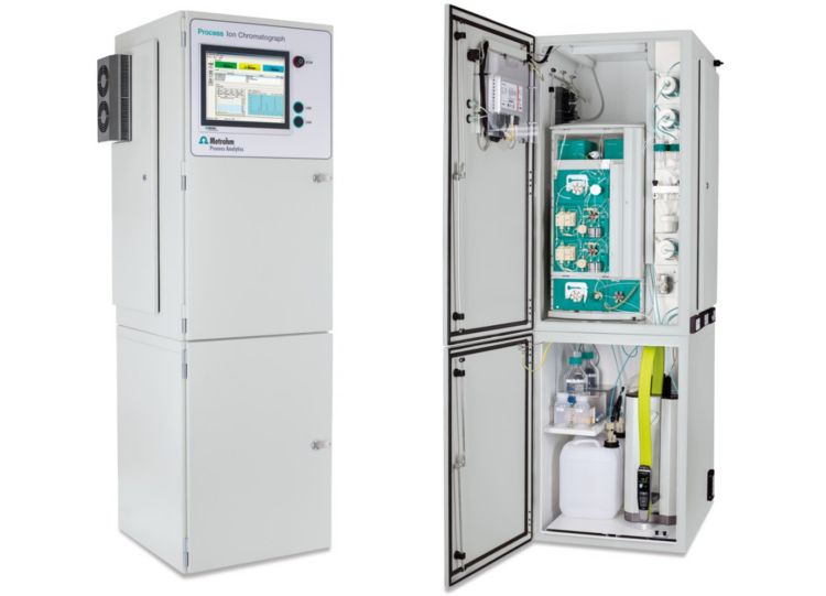 History of Metrohm IC – Part 3 | Metrohm