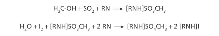 Moisture Analysis – Karl Fischer Titration, NIRS, or both?