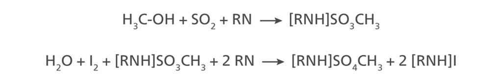 Moisture Analysis – Karl Fischer Titration, NIRS, or both? | Metrohm
