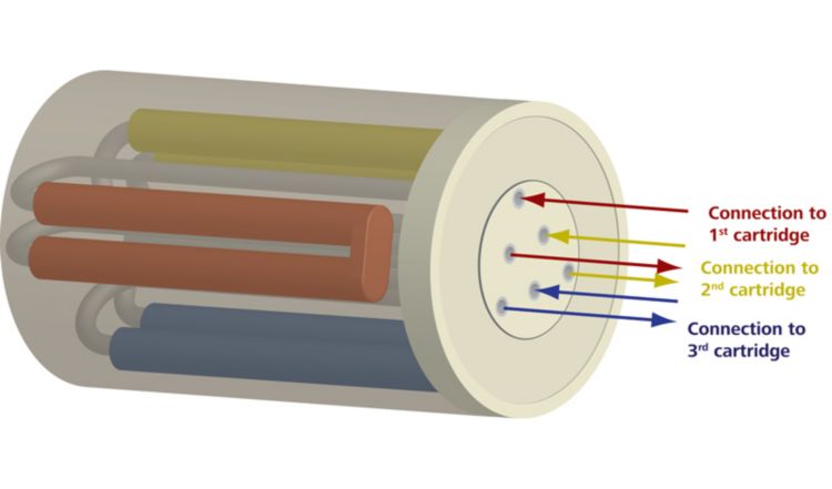 History of Metrohm IC – Part 2 | Metrohm