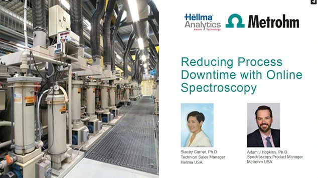 Process analysis | Metrohm