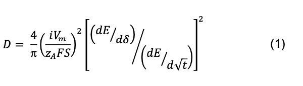 Galvanostatic Intermittent Titration Technique (GITT)
