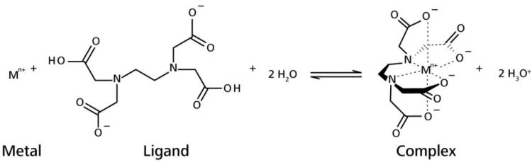 Photometric complexometric titration | Metrohm