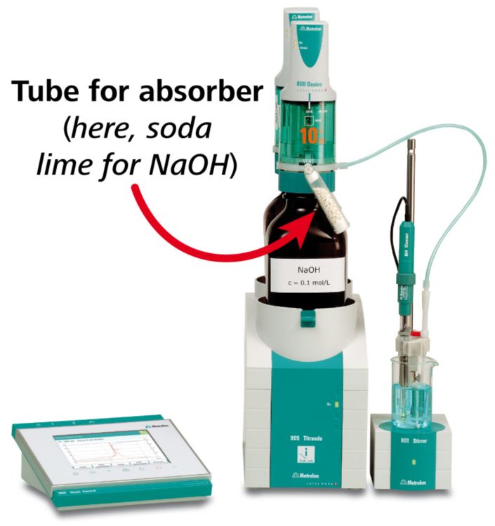 What to consider when standardizing titrant | Metrohm